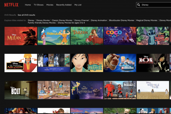 » Disney Plus Set to Change the Streaming Industry